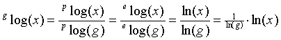 afgeleide logaritmen